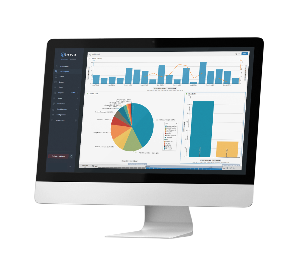 Brivo Access Editions - Brivo