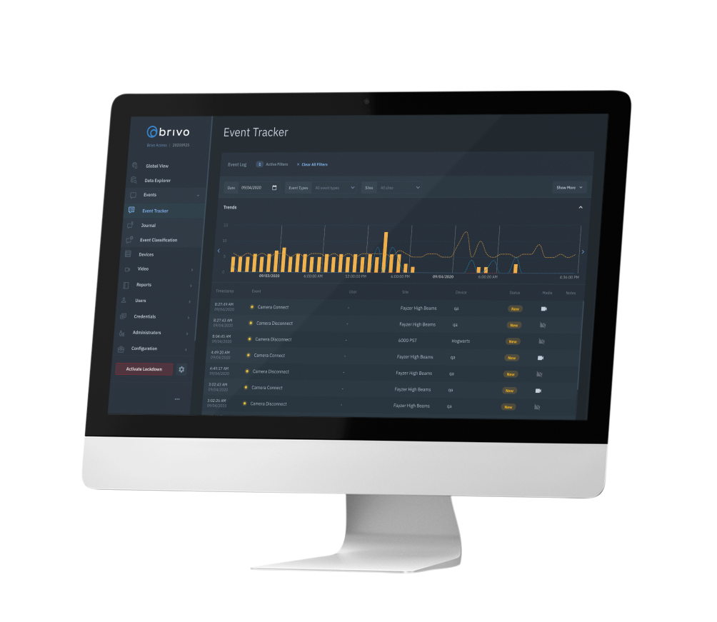 Brivo Access Editions - Brivo