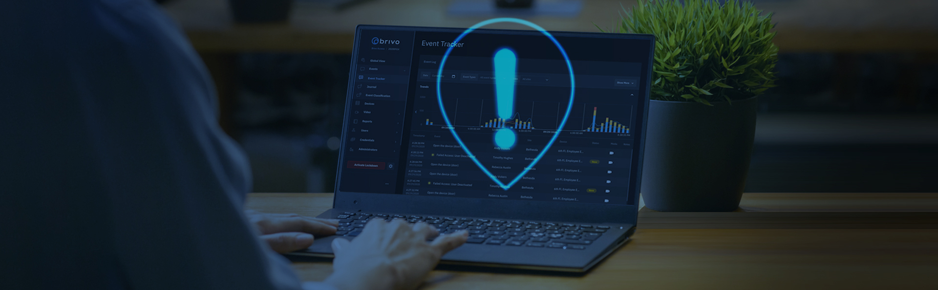 See the Unseen Using Anomaly Detection With Priority Alerts
